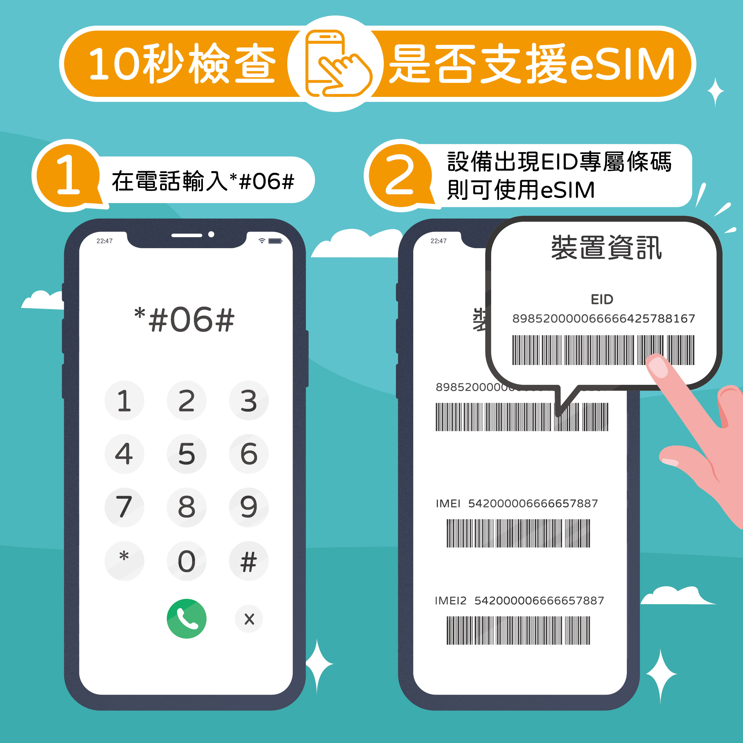 YOSIM｜東南亞4國通用 10GB 總量型｜5天 | STAR・MIXX